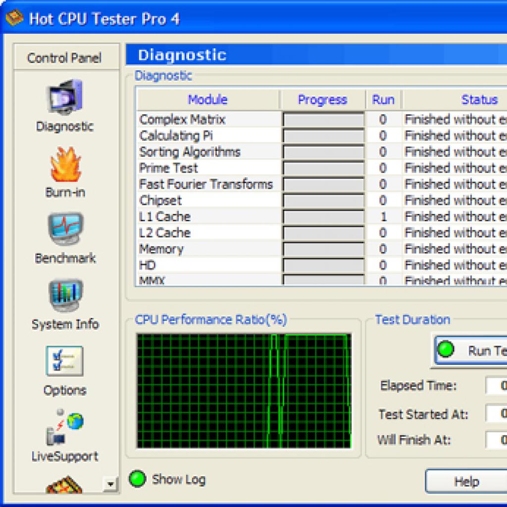 Testowanie poprawności działania procesora - Porady Komputerowe